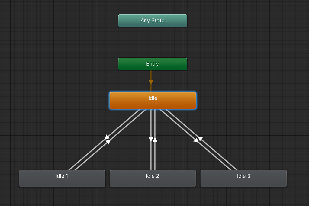How to play random animation without code changes? - Unity Engine - Unity Discussions
