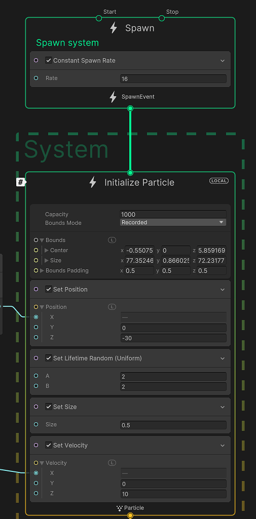 VFX keep flickering on/off - Unity Engine - Unity Discussions