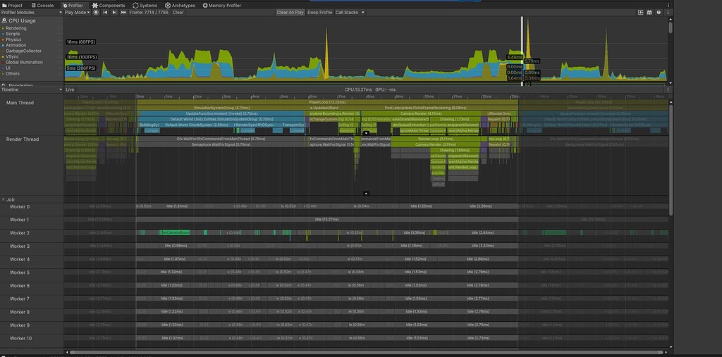 Occasional spikes in performance in heavily optimized game part 2 ...