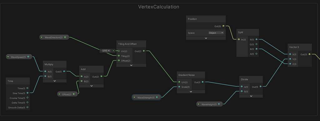 Water meshes have a gap - Unity Engine - Unity Discussions