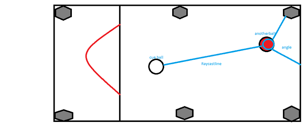 pool game help - Unity Engine - Unity Discussions