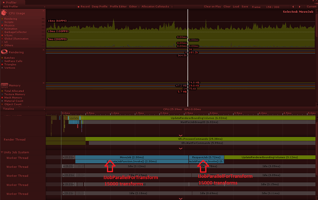 IJobParallelForTransform, 15000 transforms, executed on single job thread, any hints? - Unity ...