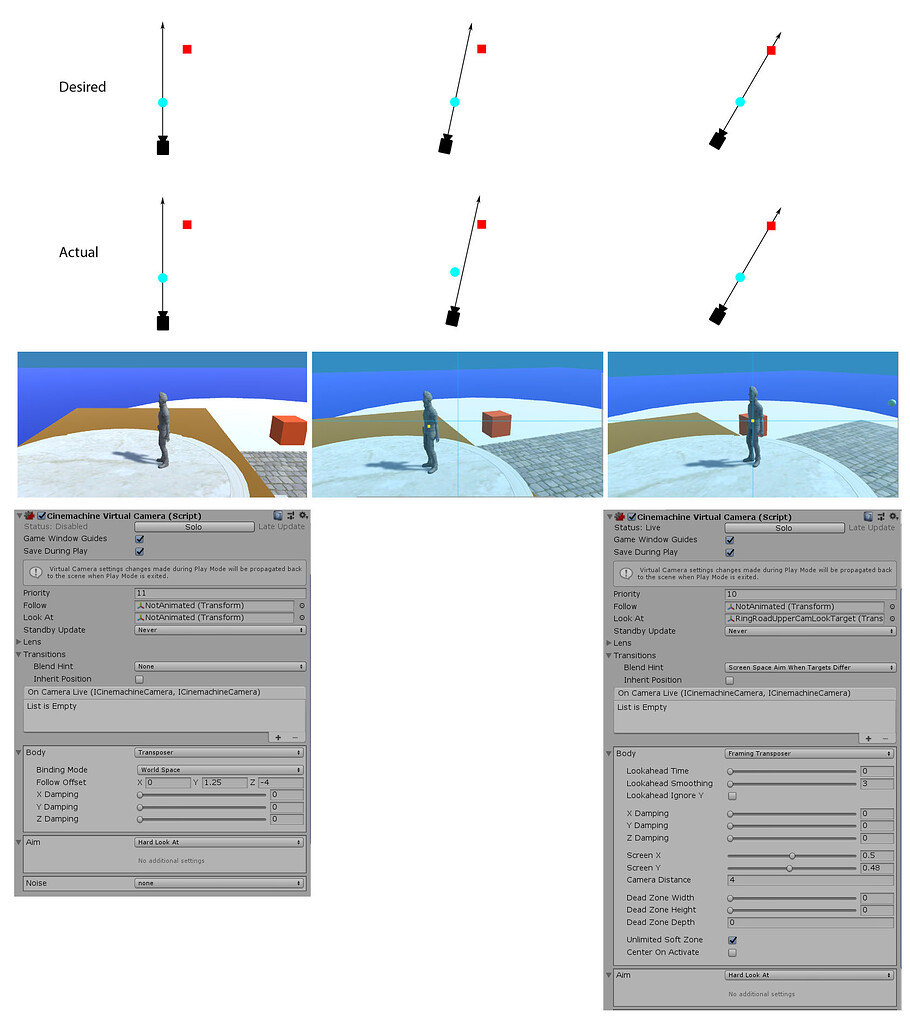 Keeping Follow Target Centered During Lookat Transition Unity Engine Unity Discussions 5080