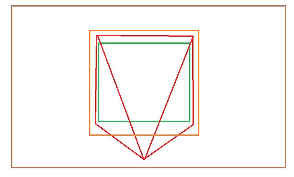 How do I clamp a perspective cameras viewport? - Unity Engine - Unity ...