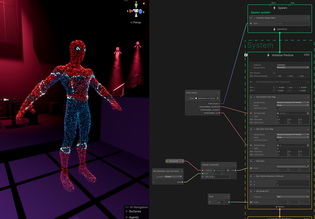 Emit Particles From Animated Rig Model with Color Sampled from the Texture - Unity Engine ...