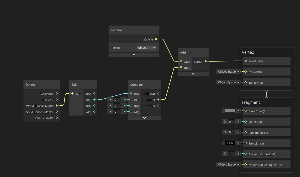 URP Renderer Bounds not supported in shadow caster pass? - Unity Engine - Unity Discussions