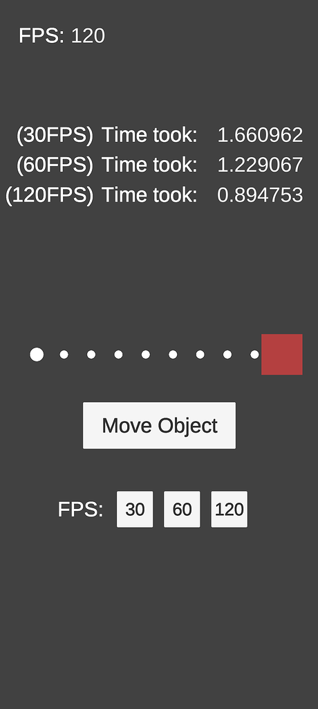 Game Behaves Differently On Different Frame Rates Despite Using Timedeltatime Unity Engine