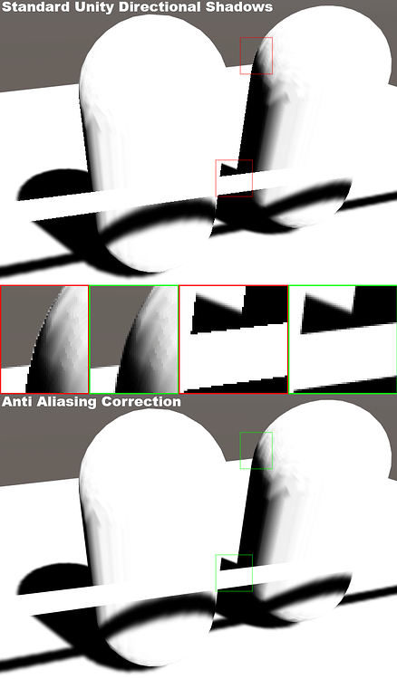 "Fixing" Screen Space Directional Shadows and Anti-Aliasing - Unity Engine - Unity Discussions