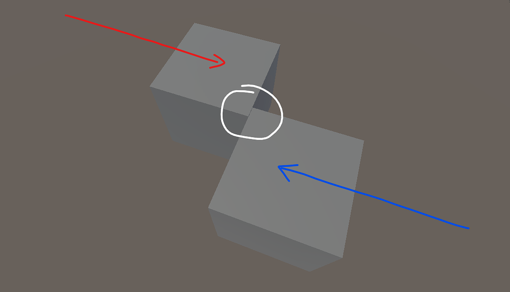 Collision bounce ignored after certain velocity - expected? - Unity Engine - Unity Discussions