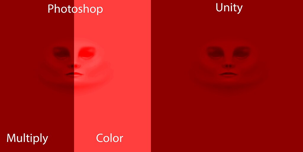 How to implement blend mode How to implement blend mode