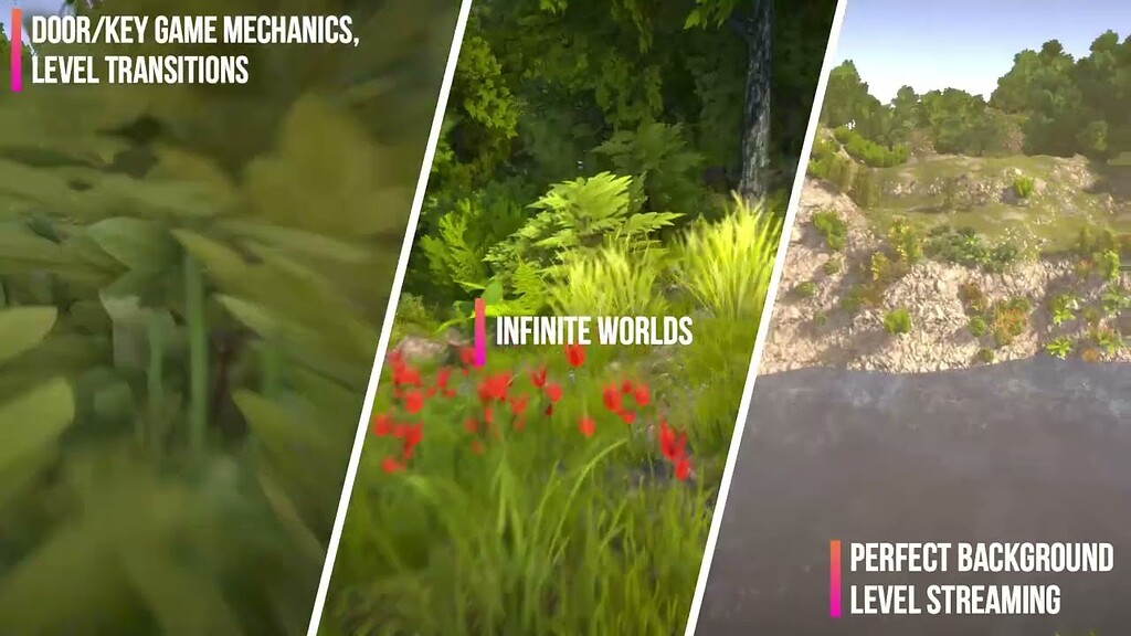 【RELEASED】MicroWorld - Procedural Level Generator - Community Showcases - Unity Discussions