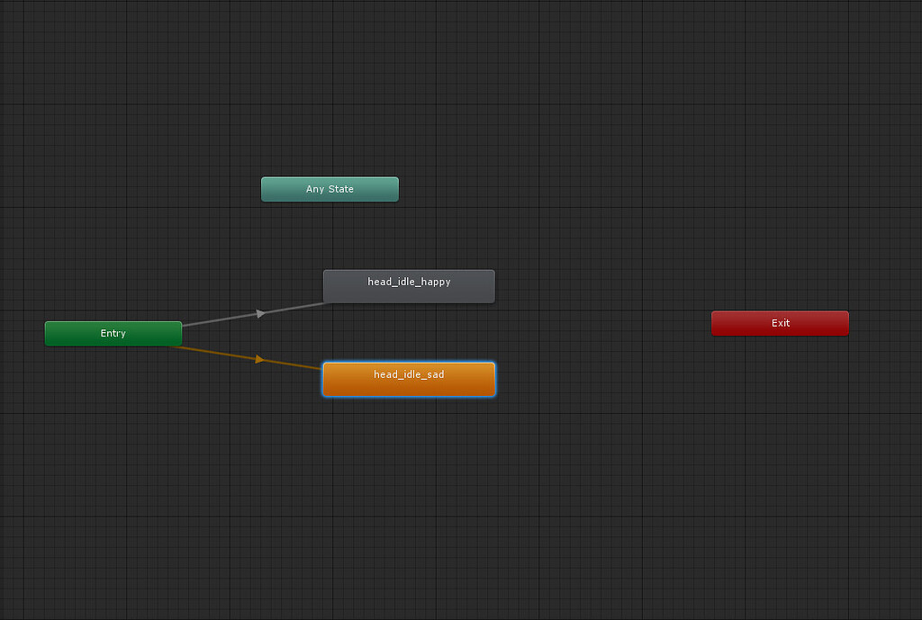 Animation controller plays only default animation. - Unity Engine - Unity Discussions