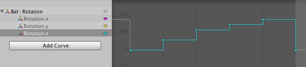 Rotation Animation Issue With Constant Tangents Unity Engine Unity Discussions 
