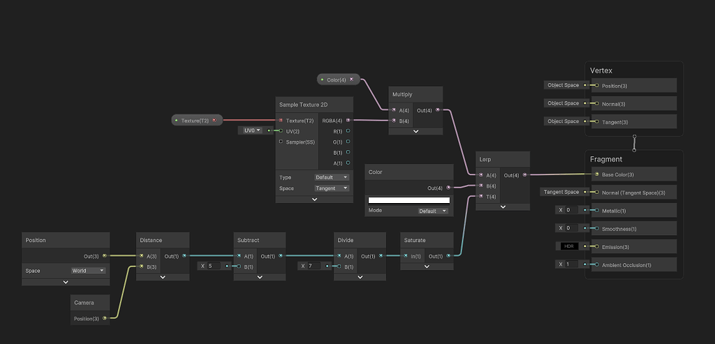 Radial fog in shader graph BIRP - Unity Engine - Unity Discussions Radial fog in shader graph BIRP - Unity Engine - Unity Discussions