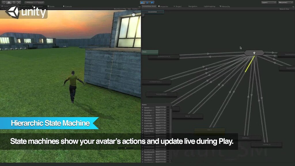Unity 4 Animation Unity Engine Unity Discussions