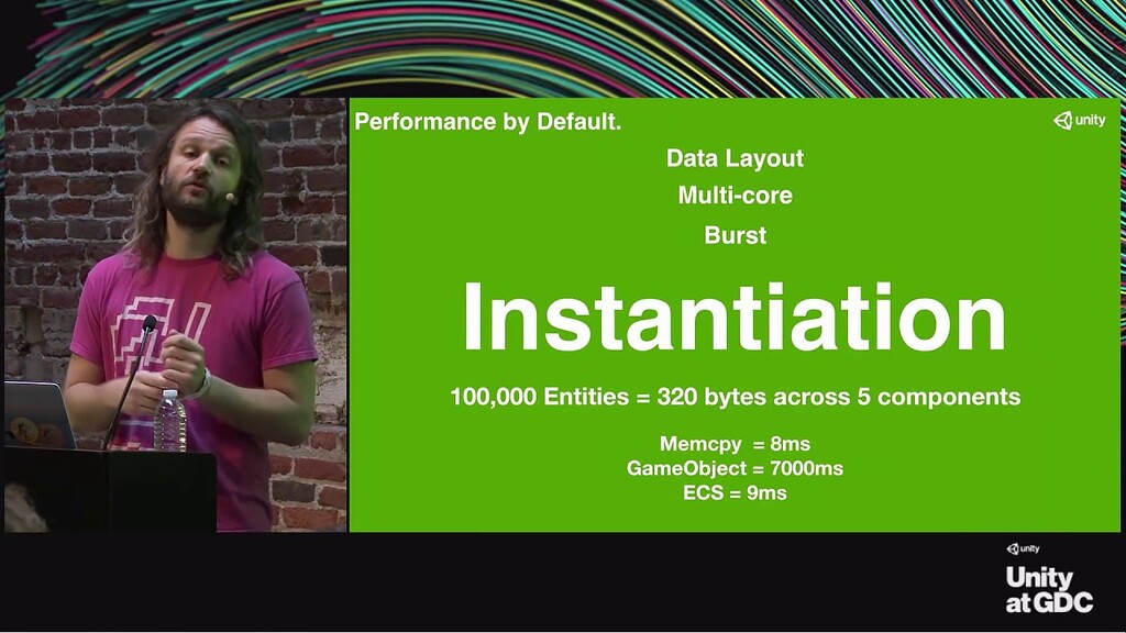 What's the status on the promised 500ms iteration time? - Unity Engine - Unity Discussions