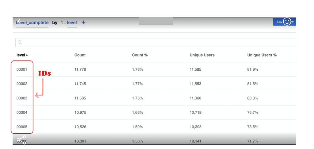 Facebook analytics integration for Unity game project - Unity Services ... Facebook analytics integration for Unity game project - Unity Services ...