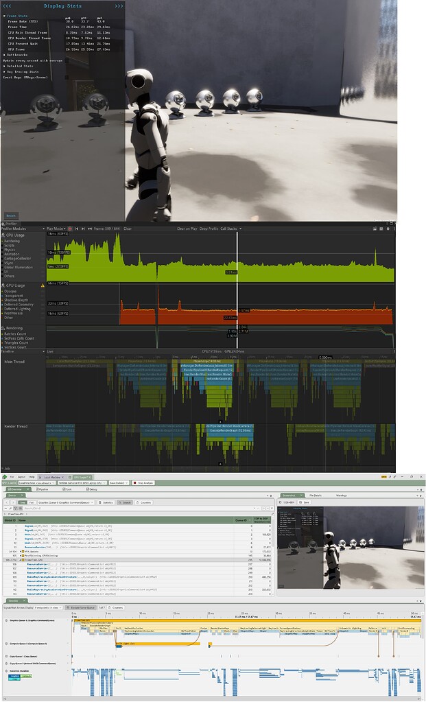 Why does Unity GPU Profiler report ~25ms when PIX shows ~50ms GPU frame time? - Unity Engine ...