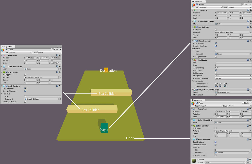 Pathfinding For Point And Click Movement Unity Engine Unity Discussions 3918