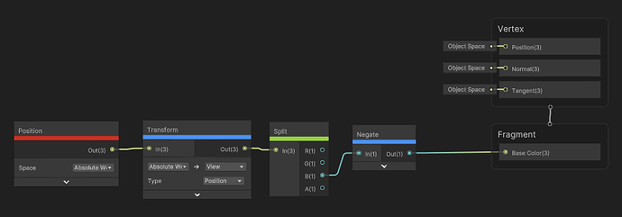 How to properly render Depth with Command Buffer? - Unity Engine - Unity Discussions