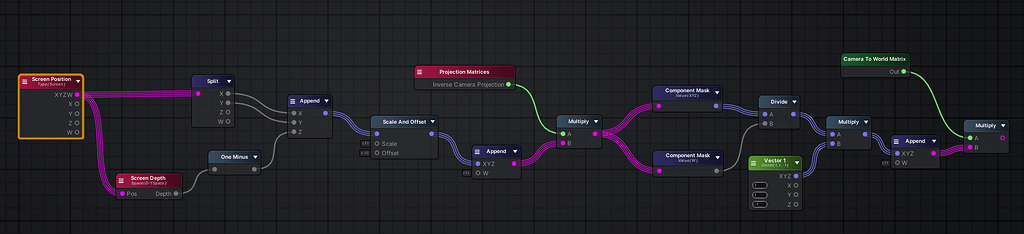 Converting Amplfy reconstruct world pos from depth to SG - Unity Engine - Unity Discussions