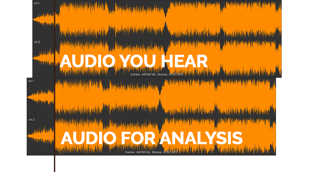 Audiodata For Analysis Unity Engine Unity Discussions 