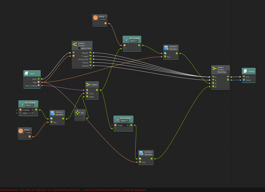 What is wrong in this graph? - Unity Engine - Unity Discussions