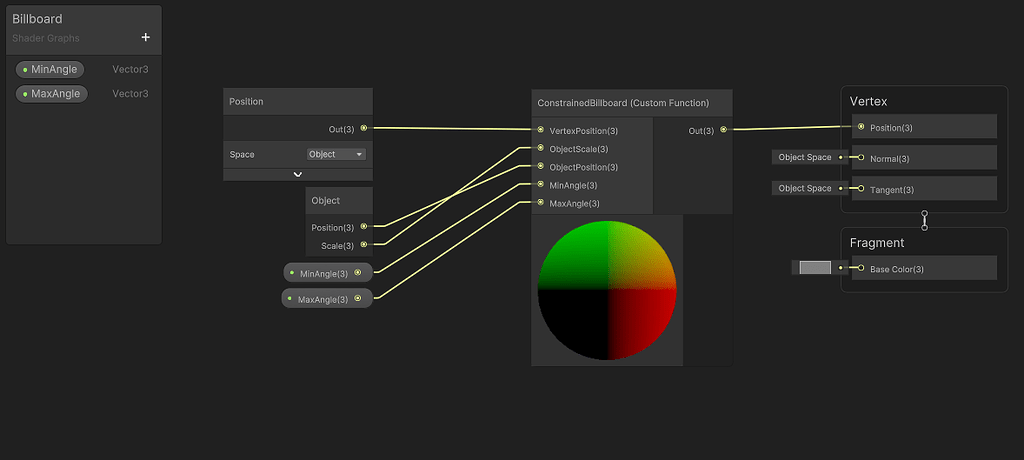 Axis Angle Constrained Billboards Unity Engine Unity Discussions