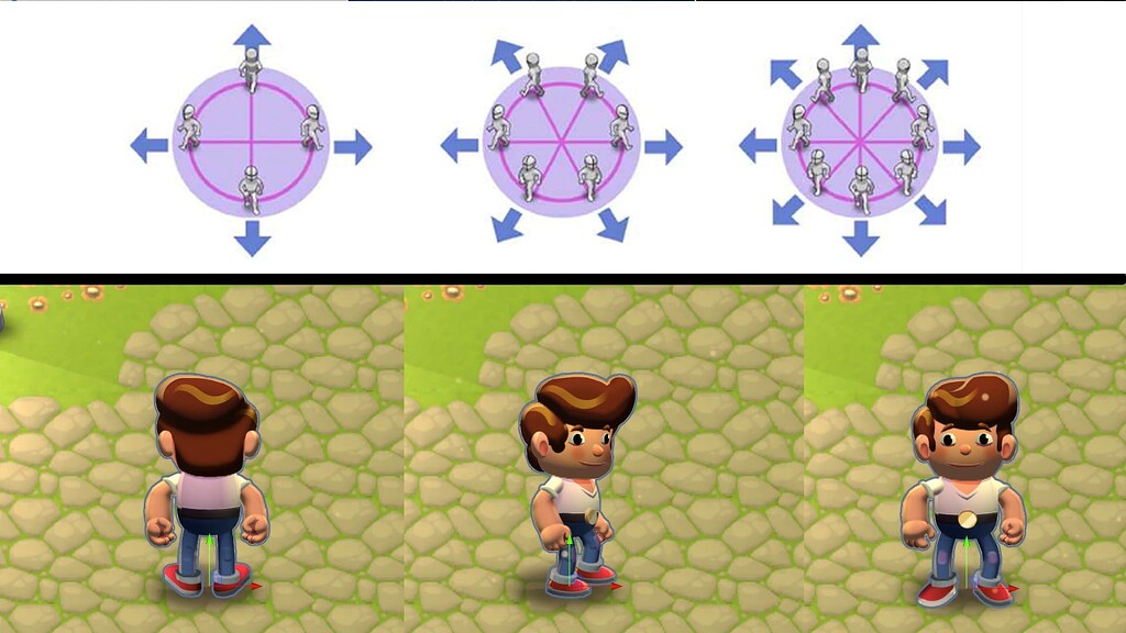 How to animate 2D characters in Unity 6 - Technical Articles - Unity Discussions