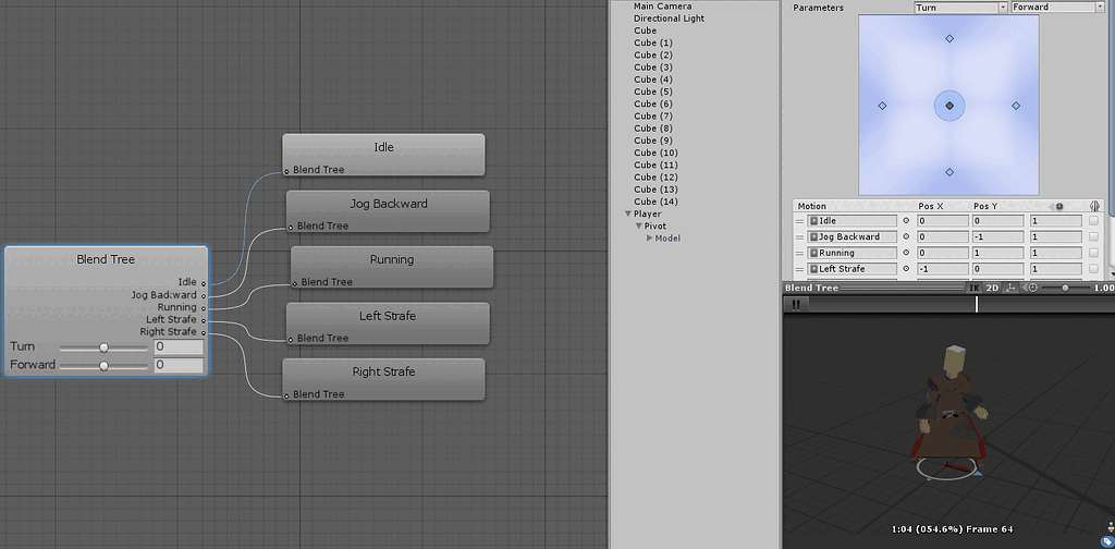 Blending animation issue - Diagonal move is distorted - Unity Engine - Unity Discussions
