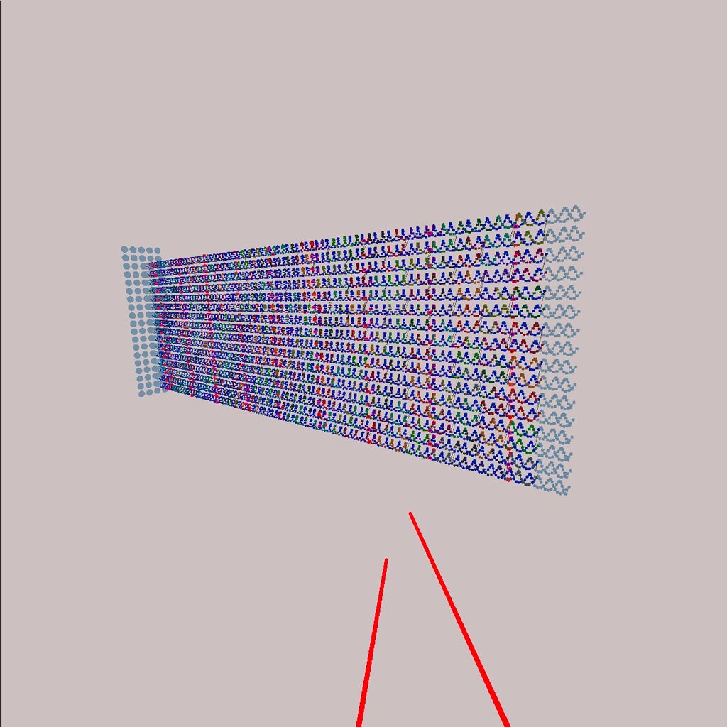 Rendering Optimization for DNA Editing Tool in VR - Unity Engine ...
