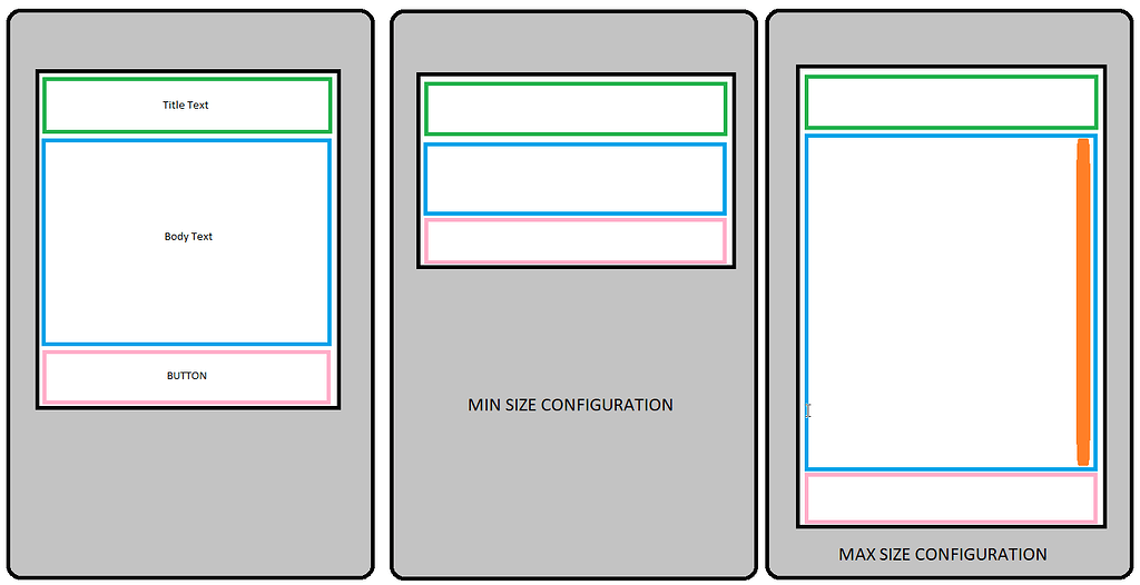 Pop up window layout (auto size with scrollview) help - Unity Engine ...