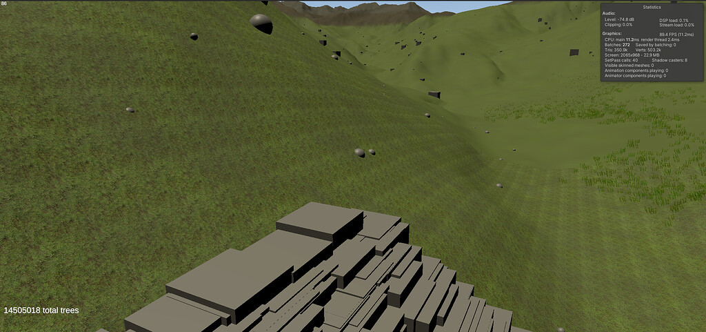 LOD not updating for entities with an LOD group that are moved by a system? - Unity Engine ...