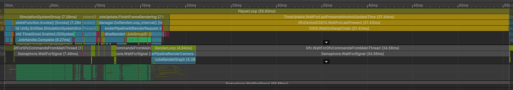 Making of Time Ghost: Using DOTS ECS for more complex environments - Technical Articles - Unity ...
