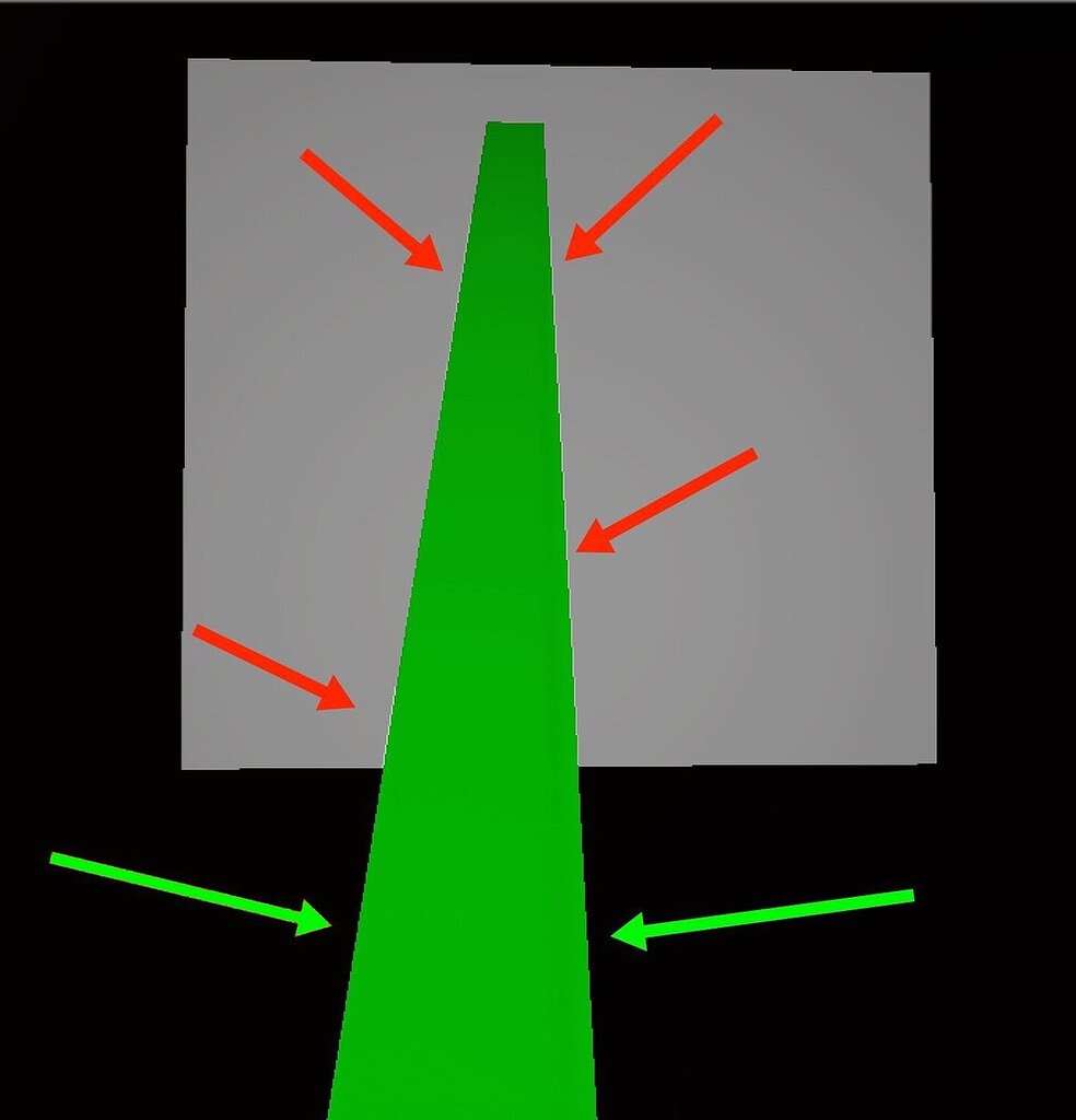Screen Space Fog Aliasing Issues Unity Engine Unity Discussions 