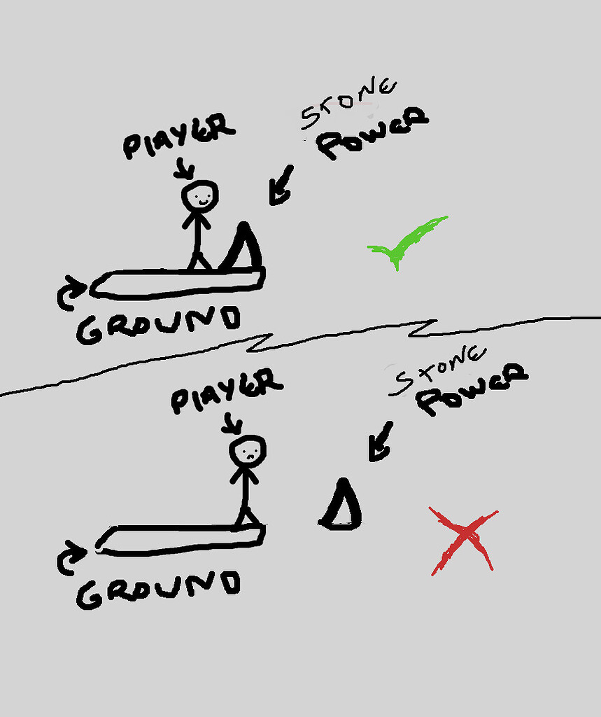 2d Ground Limit Detect And Instantiate In The Limit Help Unity Engine Unity Discussions