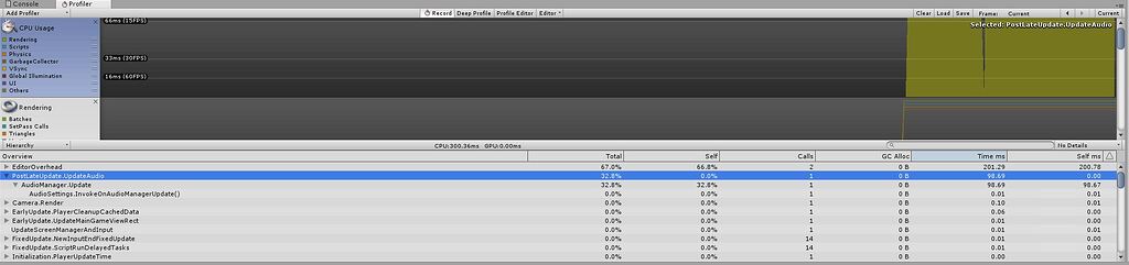 [SOLVED] Bad Performance in Unity Editor - Unity Engine - Unity Discussions