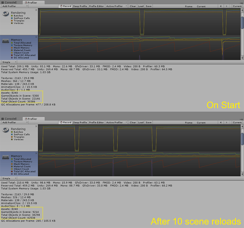 Profiler - GameObjects in Scene increase - Unity Engine - Unity Discussions