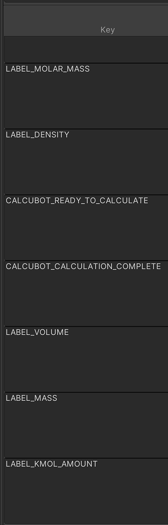 Ability To Re Order And Sort Table Entries Unity Engine Unity Discussions