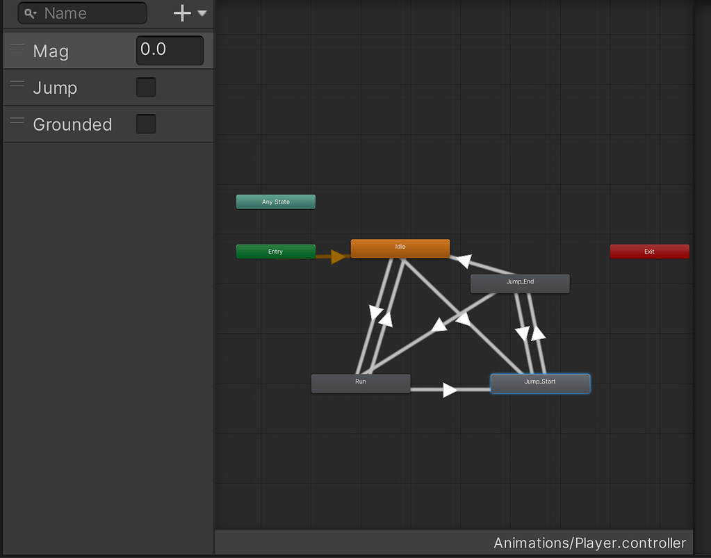 Animation Priority - Unity Engine - Unity Discussions