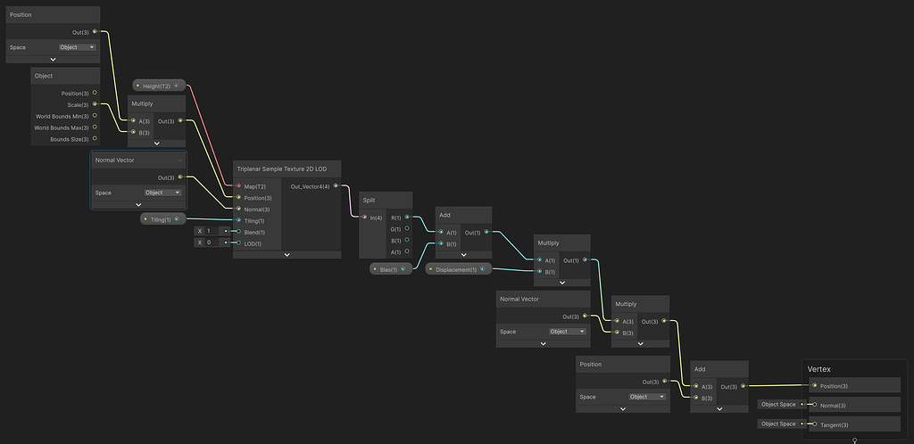 Triplanar Displacement Shader Problem - Unity Engine - Unity Discussions Triplanar Displacement Shader Problem - Unity Engine - Unity Discussions