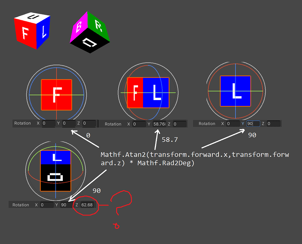 How to measure rotation? - Unity Engine - Unity Discussions