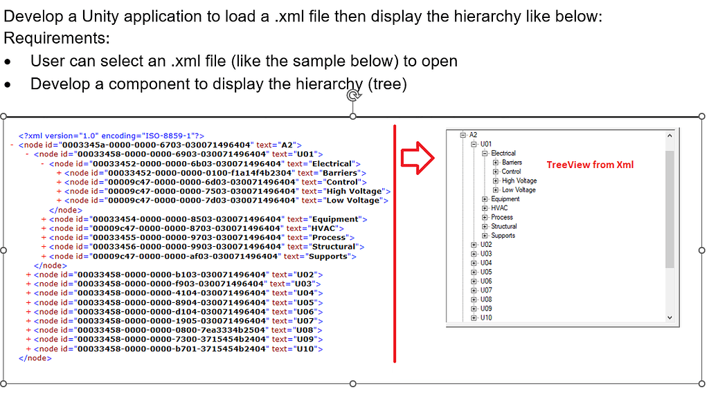 Make hierarchy GUI - Unity Engine - Unity Discussions Make hierarchy GUI - Unity Engine - Unity Discussions