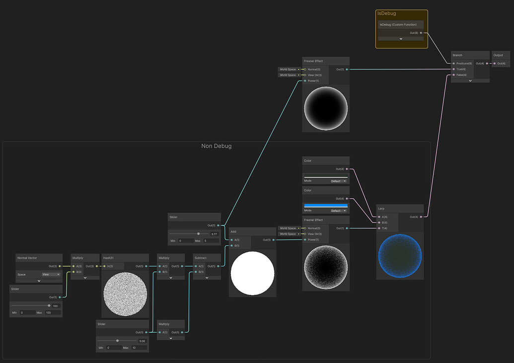 Keywords & Branching - Unity Engine - Unity Discussions