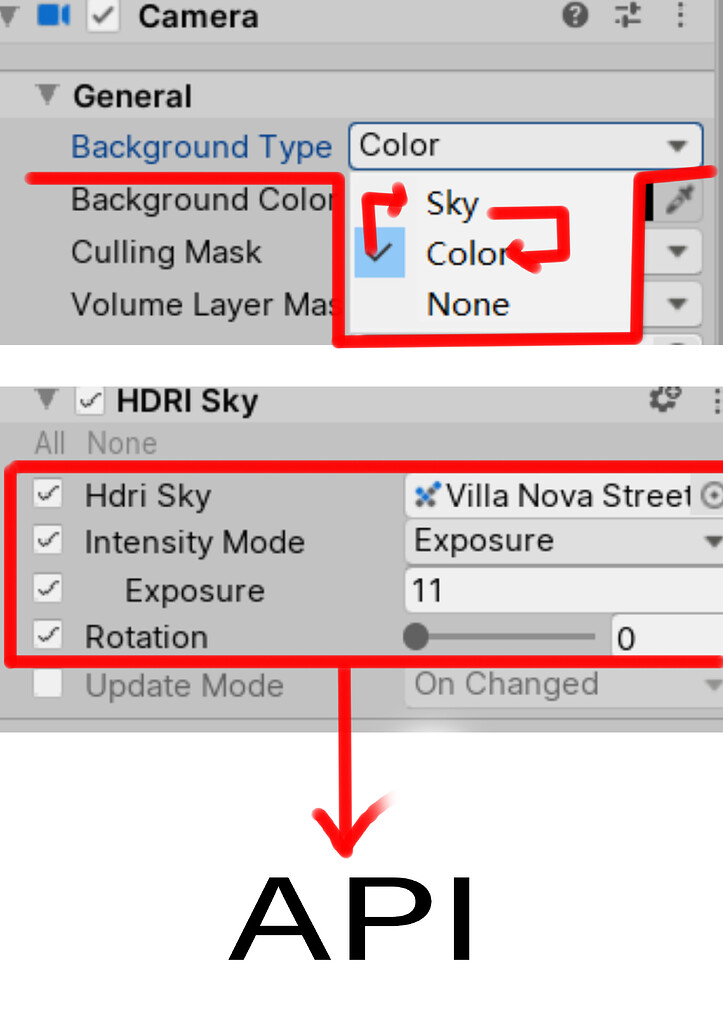 Today i had two question the first about camera and last about volume HDIR sky ,pls help me ...