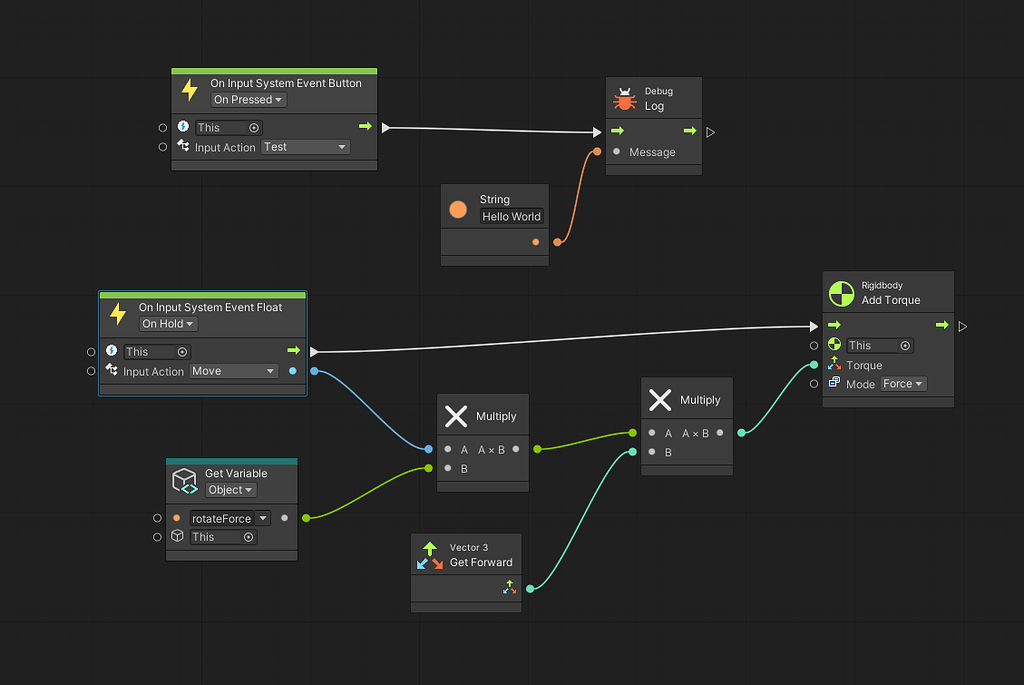 Visual Scripting will not output anything from Event System nodes - Unity Engine - Unity Discussions