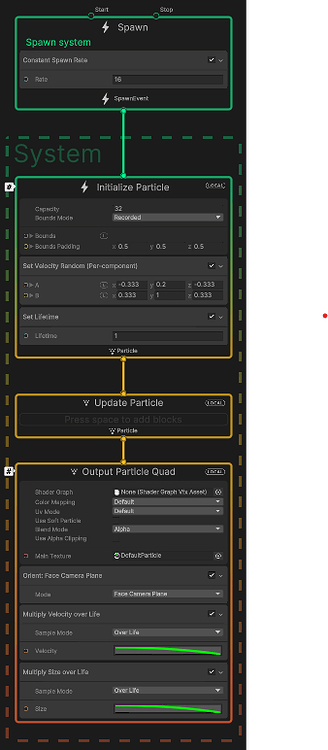 How to use Multiply Velocity over Life in VFX graph? (slow-down motion effect) - Unity Engine ...