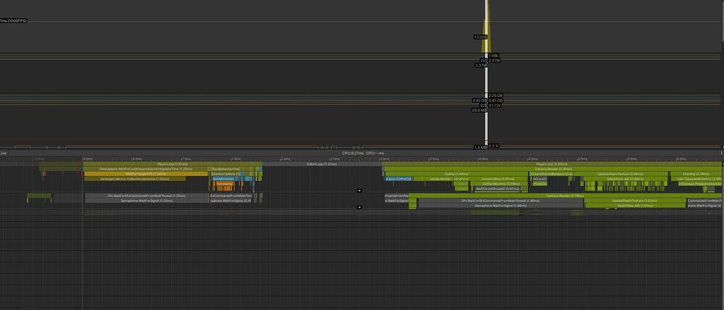 Profiler - Why is GC hitting??? - Unity Engine - Unity Discussions