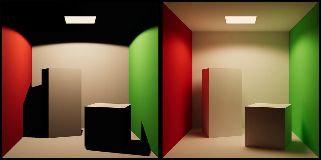 Lightmapping Troubleshooting Guide - Unity Engine - Unity Discussions