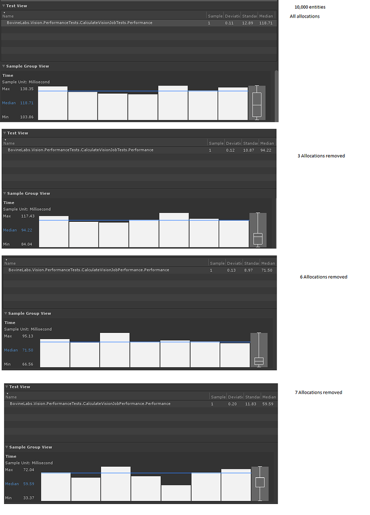 Tip: Avoid allocating per entity - Unity Engine - Unity Discussions